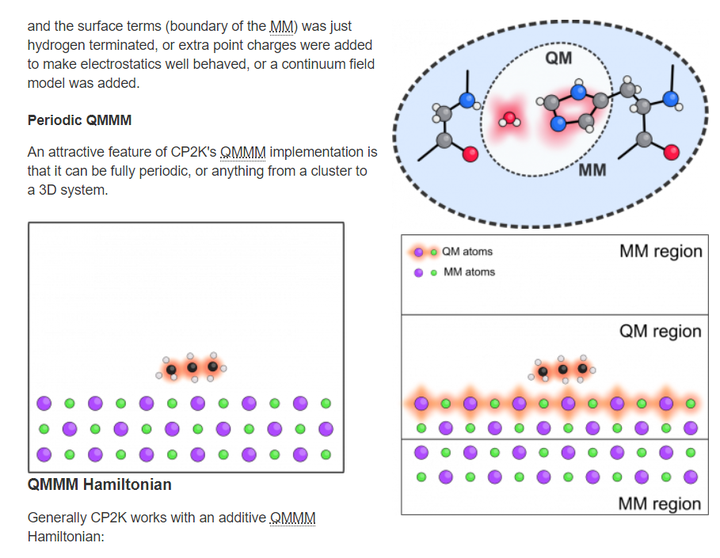 如何理解CP2K中QMMM中QM cell的周期性边界条件问题？ - 知乎