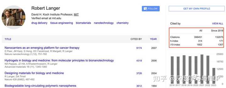 如何看待 Kaiming He（何恺明）即将加入MIT？ - 知乎