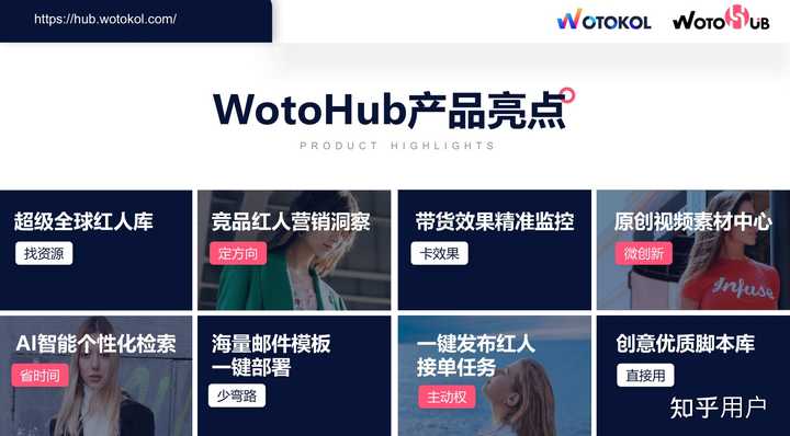 有人知道WotoHub是什么吗？ - 知乎
