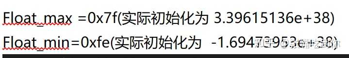 浮点型数组如何用memset初始化？ - 知乎