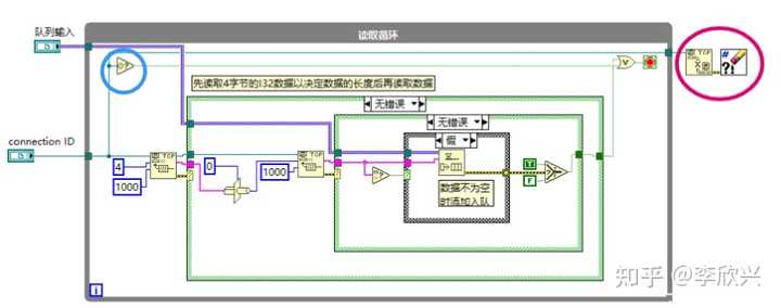Labview做TCP通讯，成功运行一段时间报错“网络操作超出用户指定范围或系统时间限制”，可能原因？ - 知乎