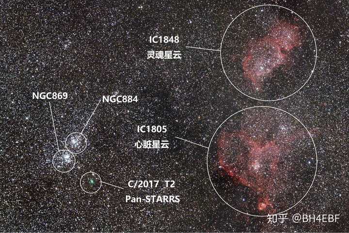天文改机推荐（手里有D700，D4，D3100）？ - 知乎