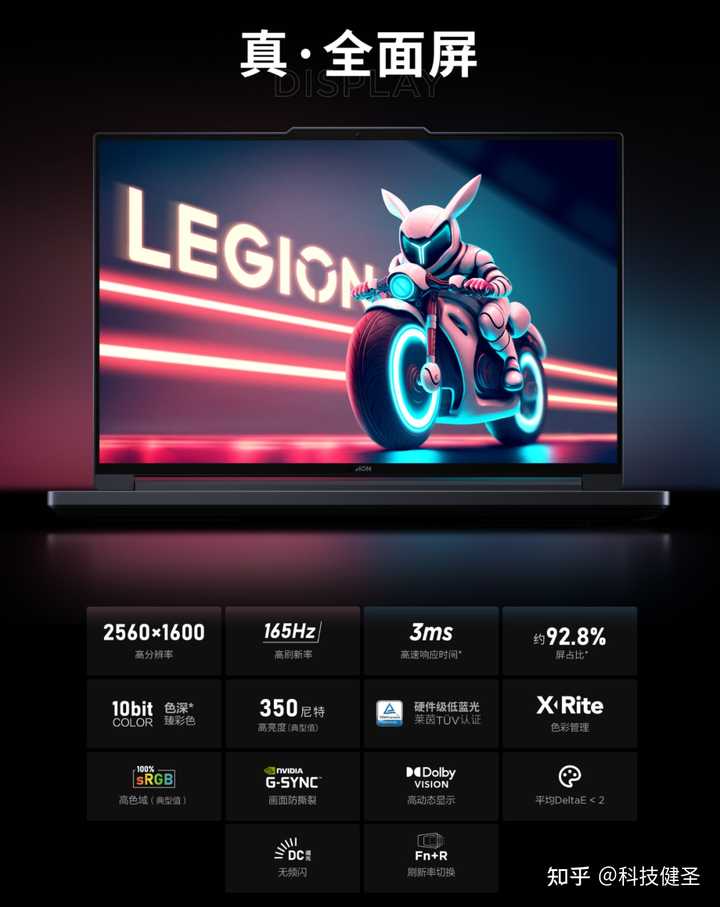 拯救者y7000p i713700H和13620H，显卡都是4060，怎么选？ - 知乎