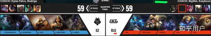 2025 EWC 英雄联盟项目淘汰赛 BLG 1-2不敌G2连续两年八强出局，如何评价这场比赛？ - 知乎