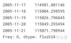 tend 和trend 有什么区别呀！? - 知乎