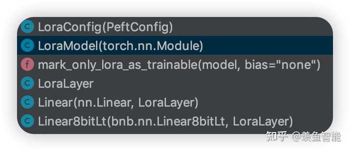 P-Tuning v2 可将微调的参数量减少到原来的0.1%，具体是什么原理？ - 知乎