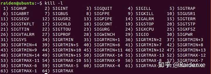 linux C语言为什么要fork子进程，哪种场景下需要使用fork方法？ - 知乎