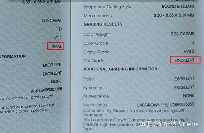 培育钻石的切工怎么选？IDEAL和3EX切工那个更好？ - 知乎