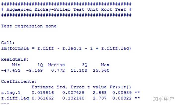 如何看R语言中时间序列平稳性的adf.test和ur.df函数结果不同的问题，求指教？ - 知乎