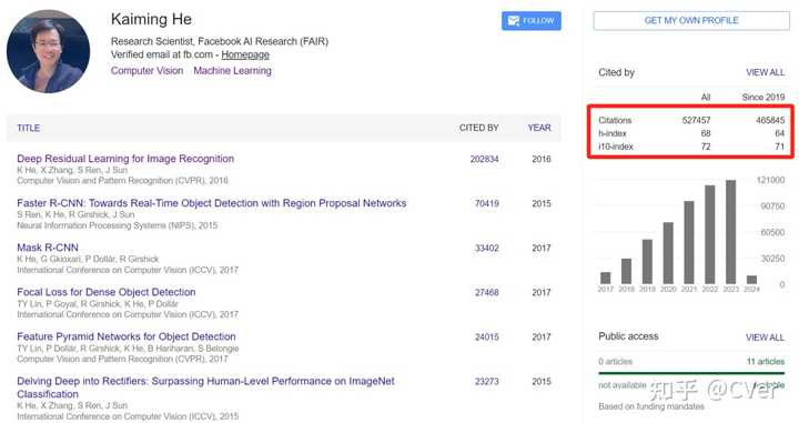 如何看待 Kaiming He（何恺明）即将加入MIT？ - 知乎