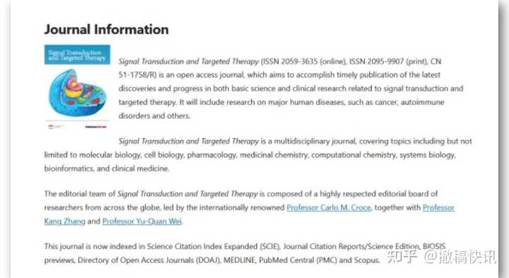 22年国产期刊《STTT》期刊的真实水平大概在多少分? - 知乎