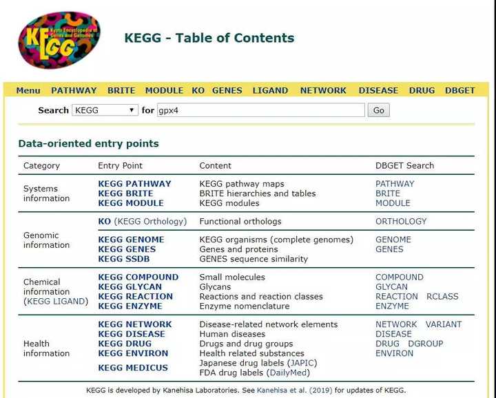 KEGG 怎么用？ - 知乎