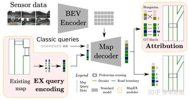 有哪些比较好的方法可以生成自动驾驶中的 HDMap 高精地图？ - 知乎