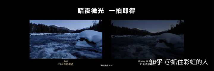 华为p60和华为p60 Pro应该如何选择? 知乎
