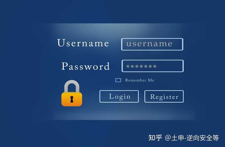 RSA 加密的安全性如何？ - 知乎