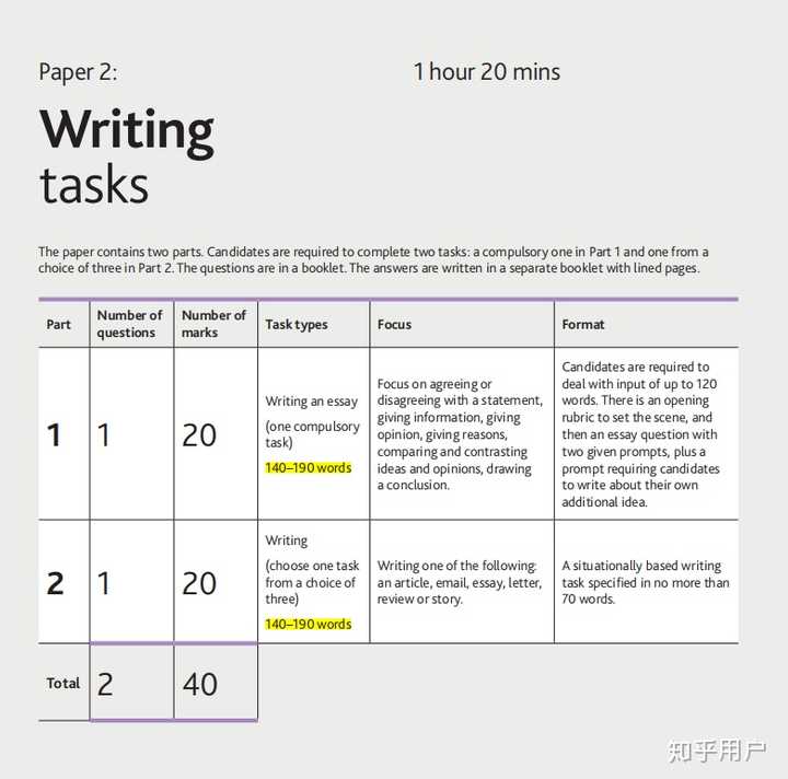剑桥PET,FCE考试的评分标准都分别是什么？ - 知乎