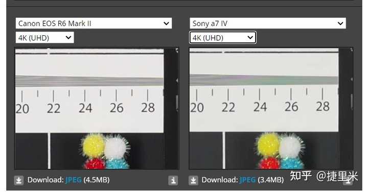 佳能R6II的前照CMOS和A7M4的背照式CMOS差距很大吗？ - 知乎