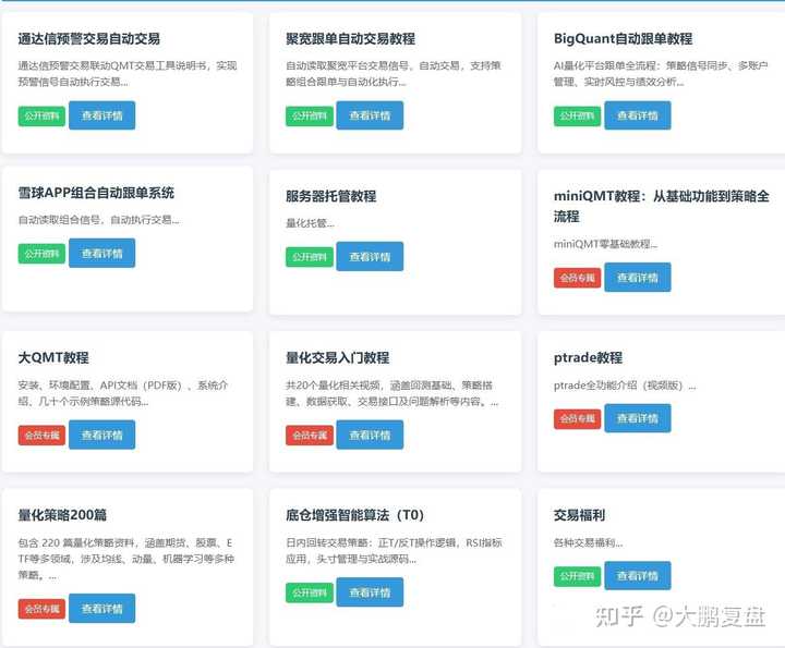 有人深入了解BigQuant这个量化平台吗？ - 知乎