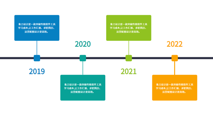 ppt时间轴怎么做? - 知乎