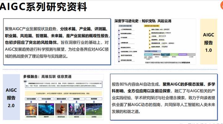 大模型生成(AIGC)有哪些容易发paper的方向？ - 知乎