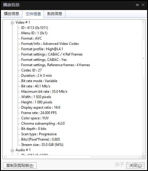 请问显示器是srgb色域好还是p3色域好？ - 知乎
