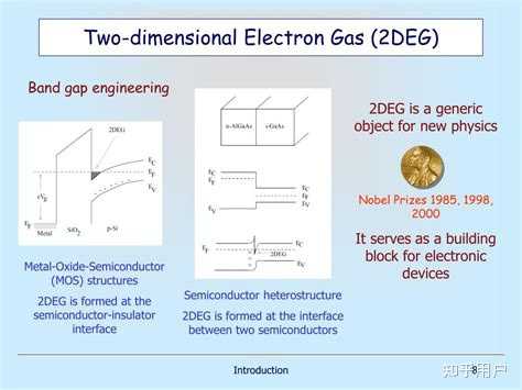 可以介绍下2DEG的原理吗？ - 知乎