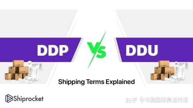 国际快递DDU, DDP ,代表是什么意思？什么区别？ - 知乎