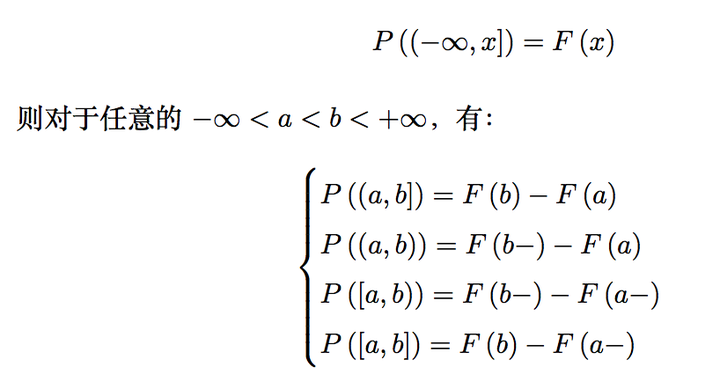 Borel 集的作用？意义？它为什么重要？ - 知乎