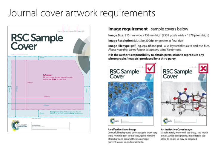 请教如何申请期刊封面或者封底？封面制作要求是什么？ - 知乎