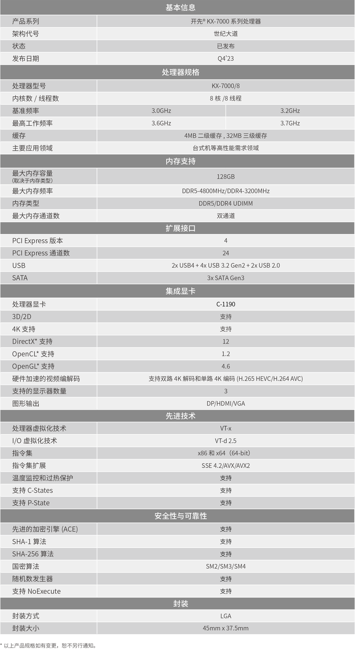 如何评价兆芯最新发布的KX7000？ - 知乎