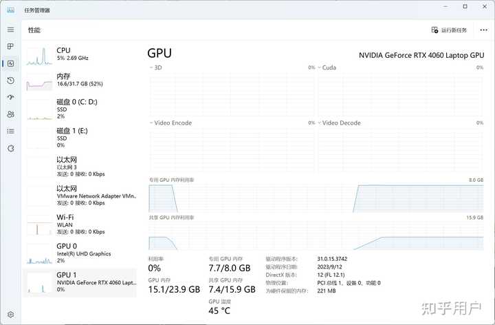 PyTorch现在能不能使用共享GPU内存？ - 知乎