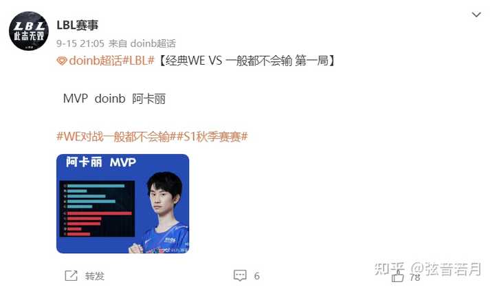 如何评价《英雄联盟》电竞选手 Doinb 举办的 LBL 赛事？ - 知乎