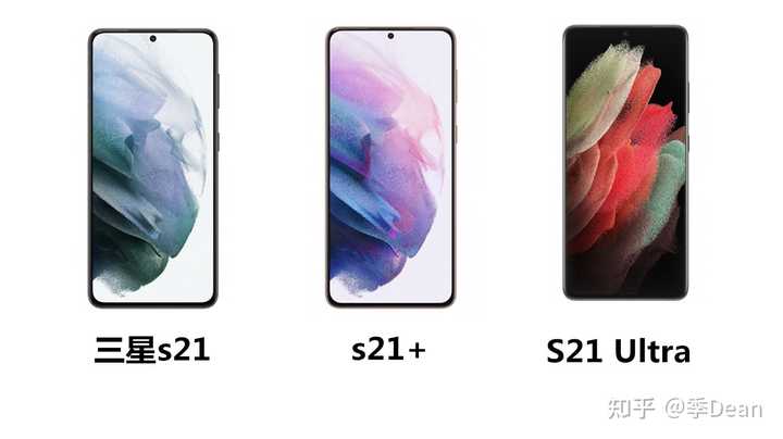 三星 S21，三星 S21+ 和三星 S21 Ultra 该选哪个？ - 知乎