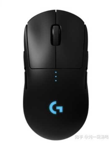 gpro和gpw有啥区别? - 知乎