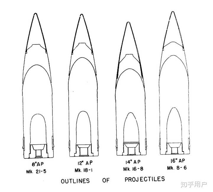如何评价二战德国海军H39、H41两型战列舰？ - 知乎