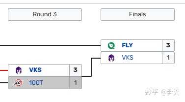 S15瑞士轮首日一号种子 BLG 0:1 爆冷不敌 100T，如何评价这场比赛？ - 知乎