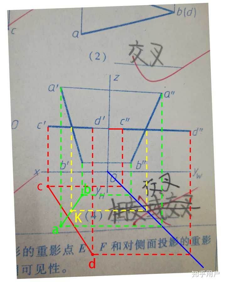 工图,如何判断两直线位置关系? 知乎
