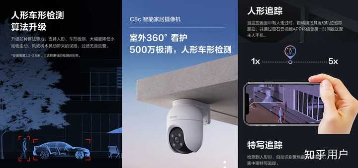 萤石C8C和C8W到底怎么选？ - 知乎