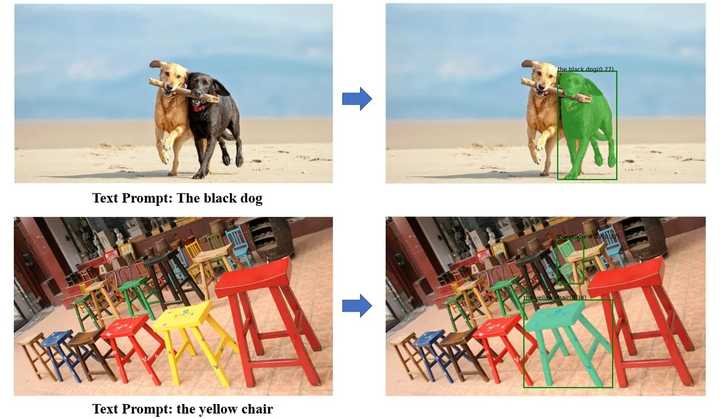 如何评价Meta/FAIR 最新工作Segment Anything？ - 知乎