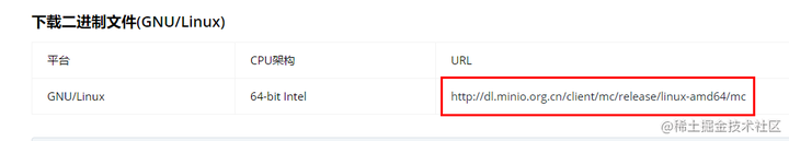 有生产环境部署minio的吗? - 知乎