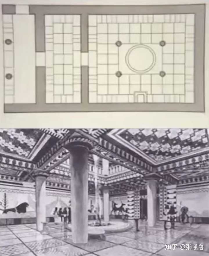 克里特和迈锡尼建筑中的“正厅”(megaron)是什么? - 知乎