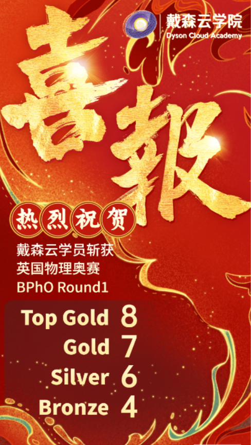 2022Bpho round 1什么时候出分? - 知乎