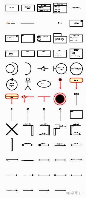 时序图工具哪个最值得推荐？ - 知乎