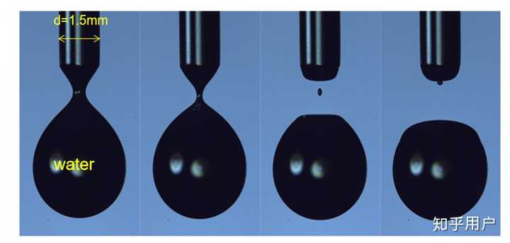 怎么计算临界水滴的最大体积？ - 知乎