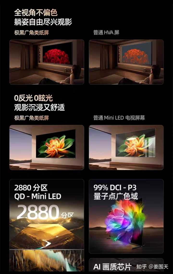 2025最新电视排名中，创维A6F Pro表现如何？值得推荐吗？ - 知乎