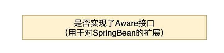 Spring为什么使用三级缓存而不是两级？ 知乎