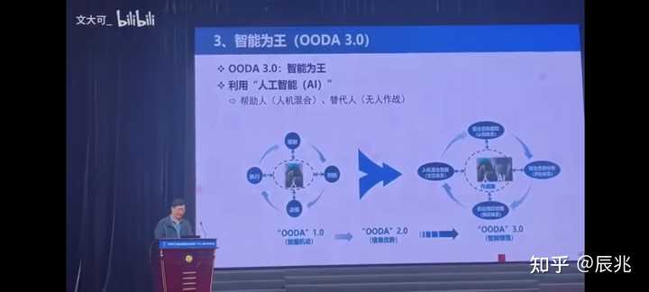 霹雳11空空导弹在03年时是否已经超过了Aim120AB型？ - 知乎