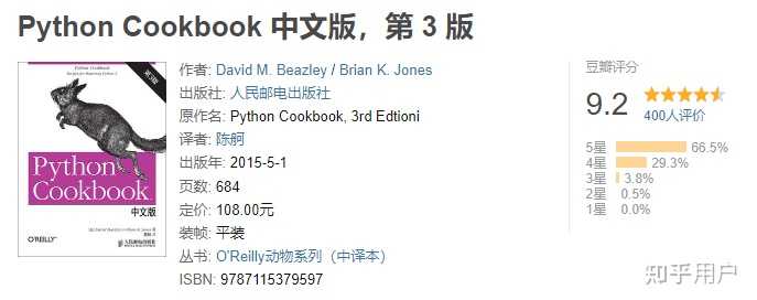 自学半年python，啥也不会，求大神指点？ - 知乎