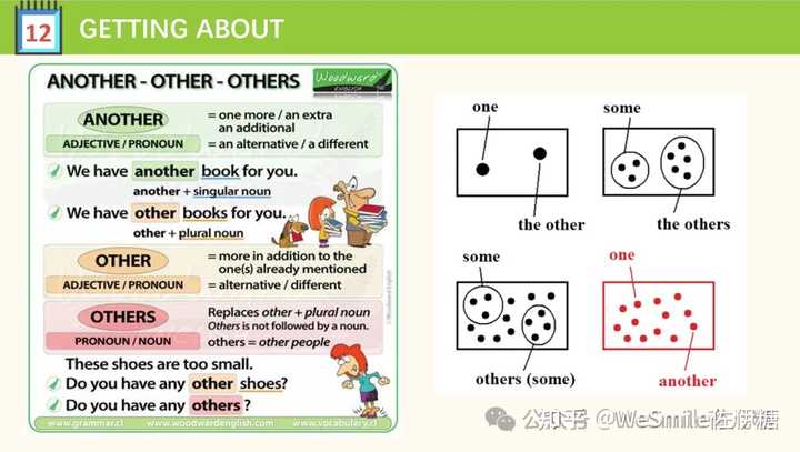 对于ket pet考试学think 教材好还是prepare ，选哪个？ - 知乎