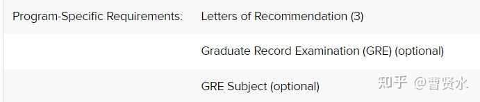 申请2024fall的美国PhD，GRE是必须的吗？ - 知乎